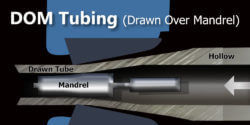 DOM Tubing Explained | KARAY METALS, INC